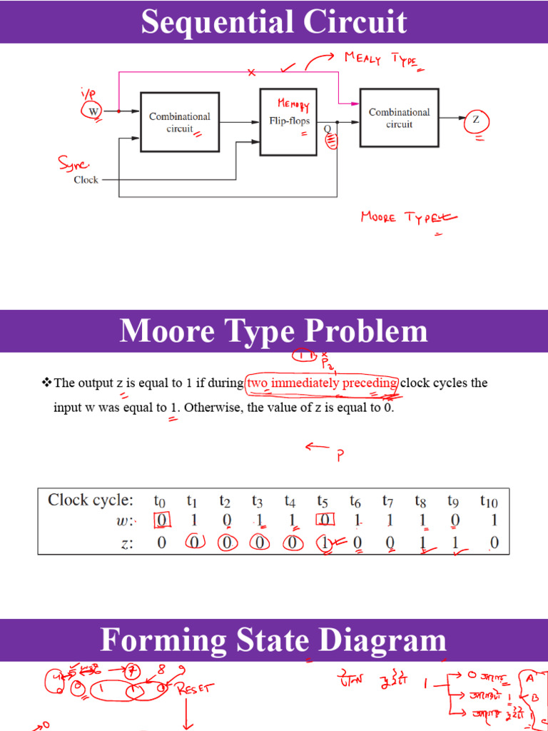FSM | Download Free PDF | Computer Engineering | Digital Electronics