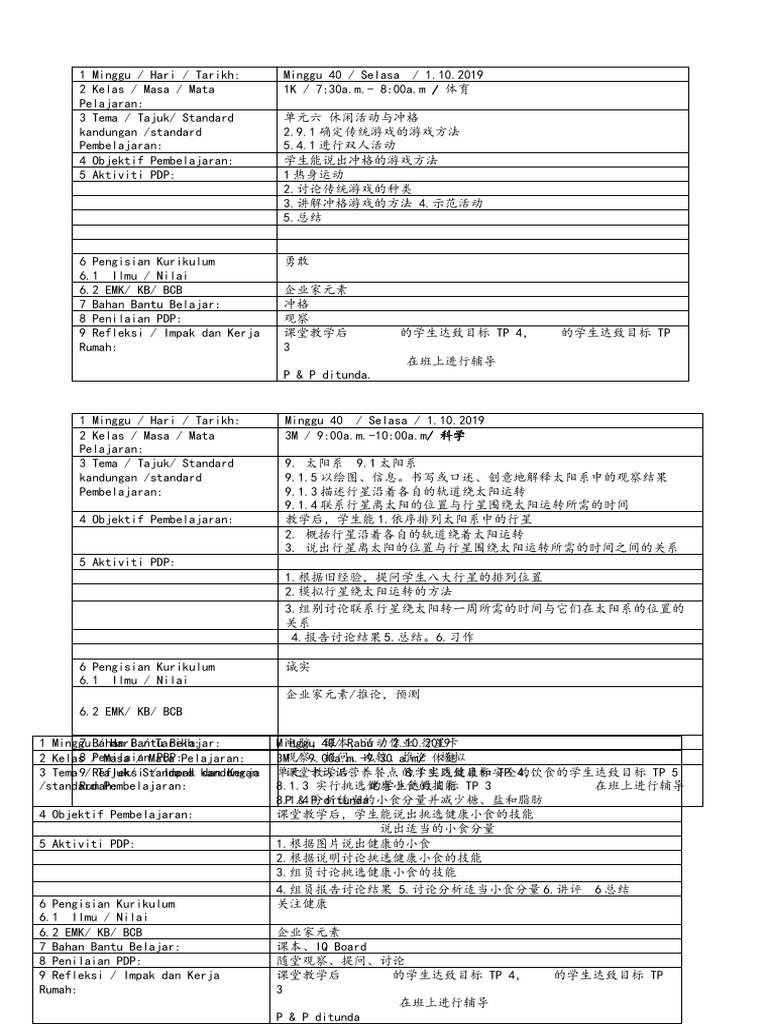 RPH CWP Okt 2019 | PDF