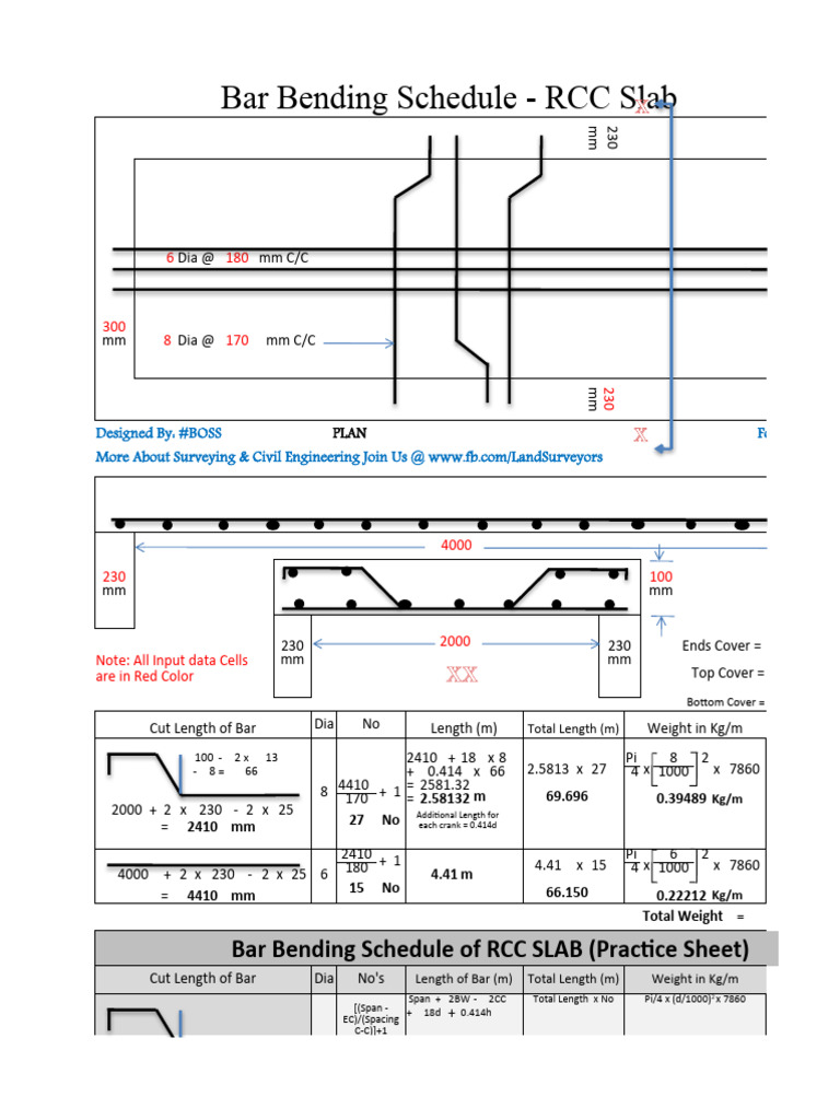 Bar Bending Schedule - RCC Slab New | PDF