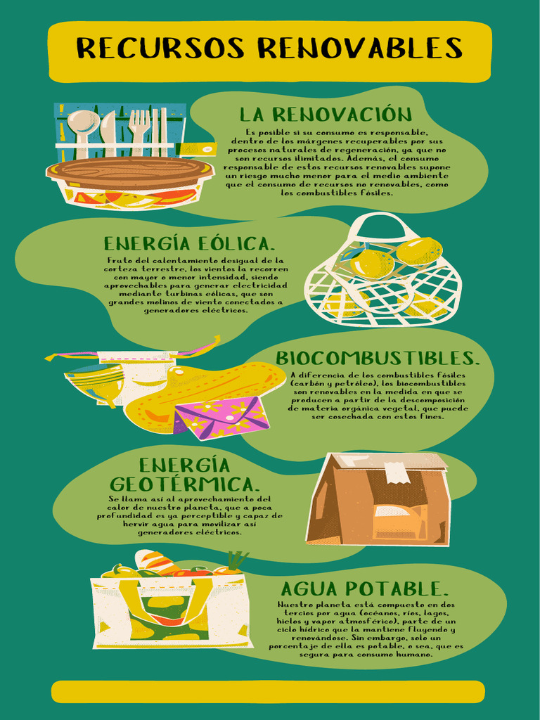 Infografía Recursos Renovables | PDF