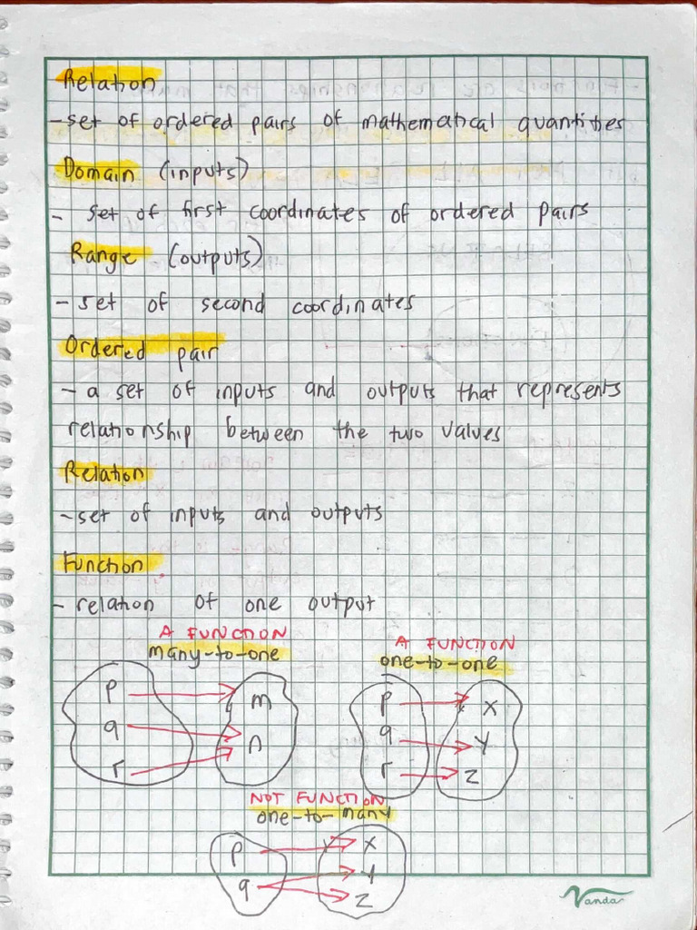 Calculus2ndQTR Notes | PDF