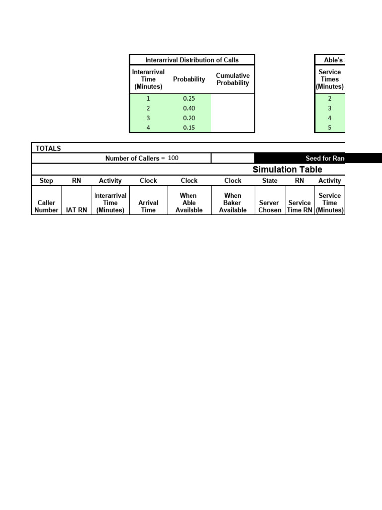 Excel Template for Homework | PDF | Probability Theory | Statistical Theory