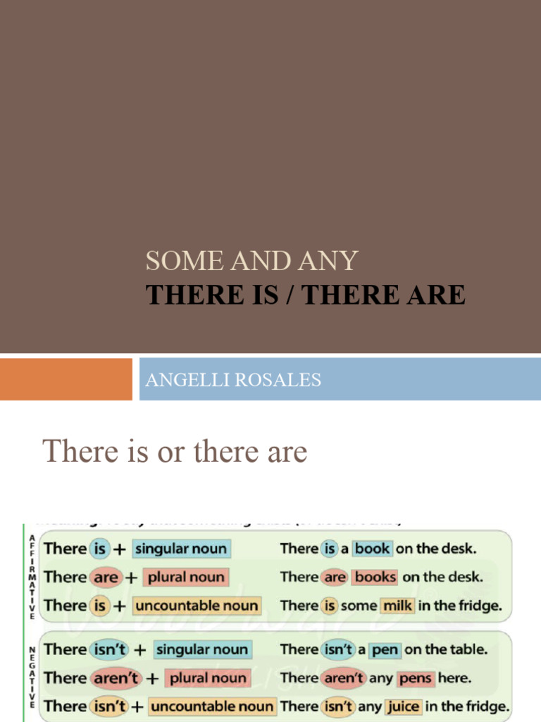Level 1 Unit 6 There Is There Are | PDF | Noun | Linguistic Morphology
