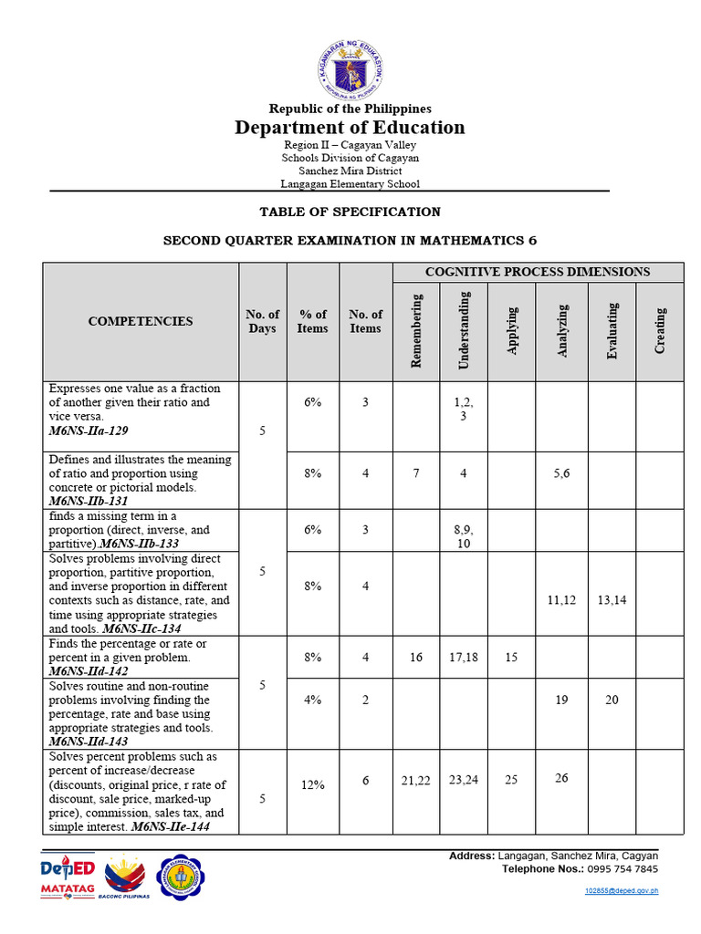 Pt Math 6 Pdf Exponentiation Integer