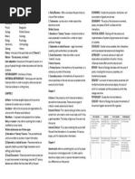 Historical Terms and Definitions Glossary | PDF | Castle