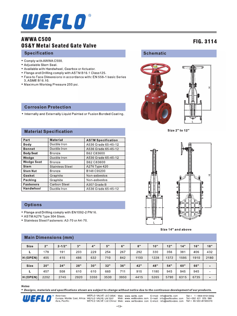 AWWA C500 OS&Y Metal Seated Gate Valve FIG.3114 | PDF