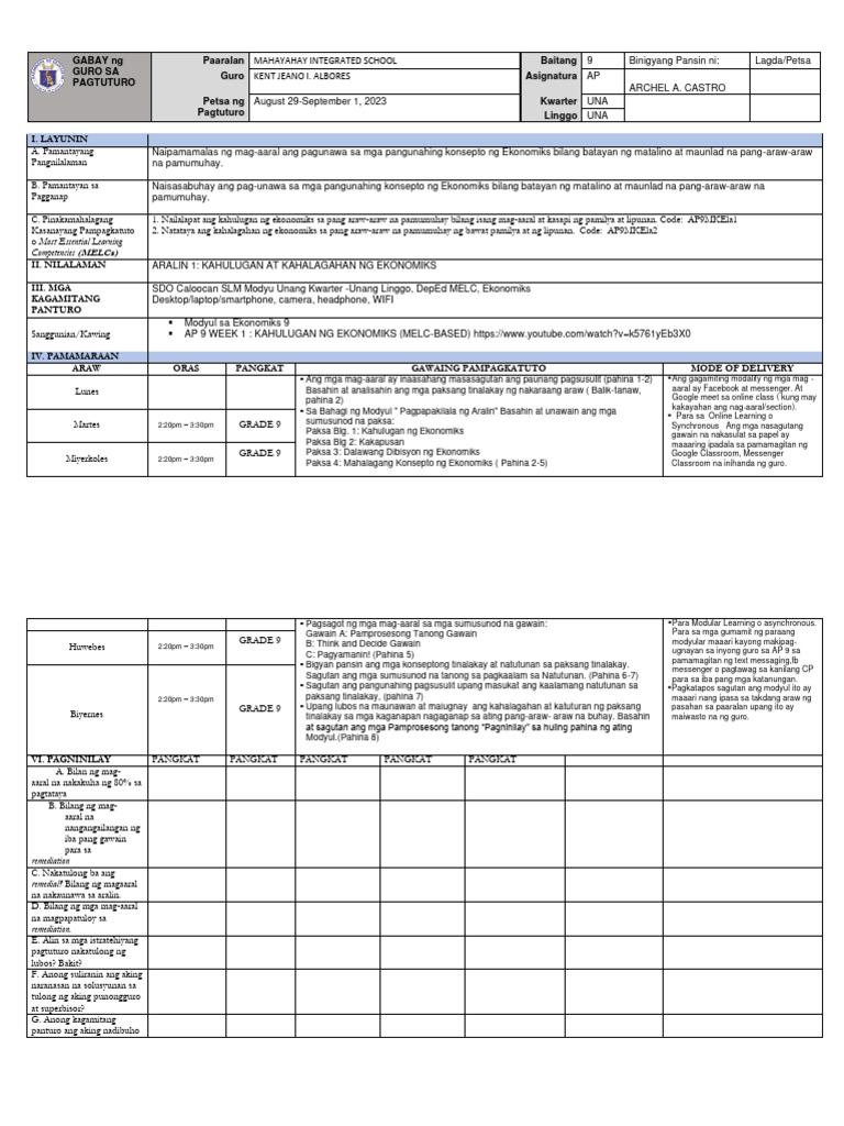 Gabay NG Pagtuturo Ekonomiks 9 QTR 1 Week1 1 | PDF