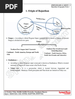 Rajasthan Geography Springboard Latest Updated 2024 @xitesh | PDF