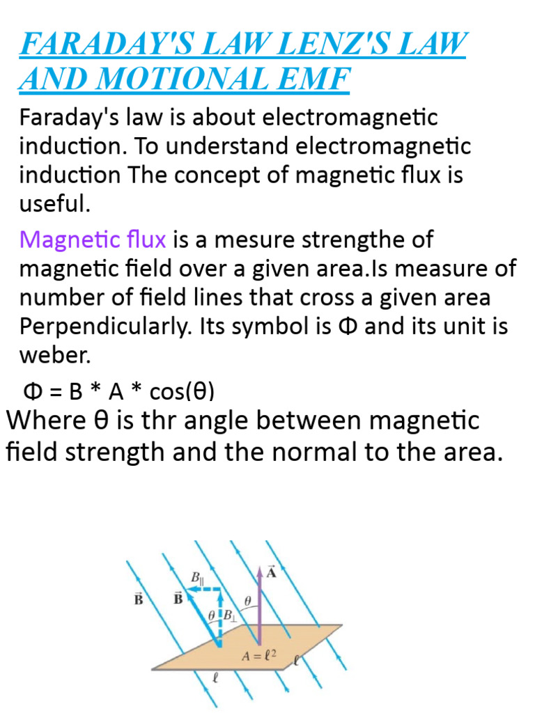 Faraday S Law L Wps Office Pdf