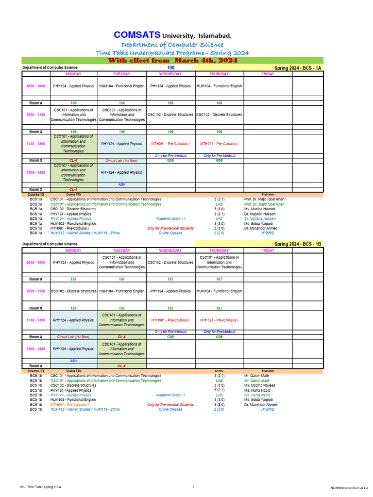 Time Table - Computer Science - Spring 2024 (W. E. F. Monday, March 4, 2024) | PDF | Computing