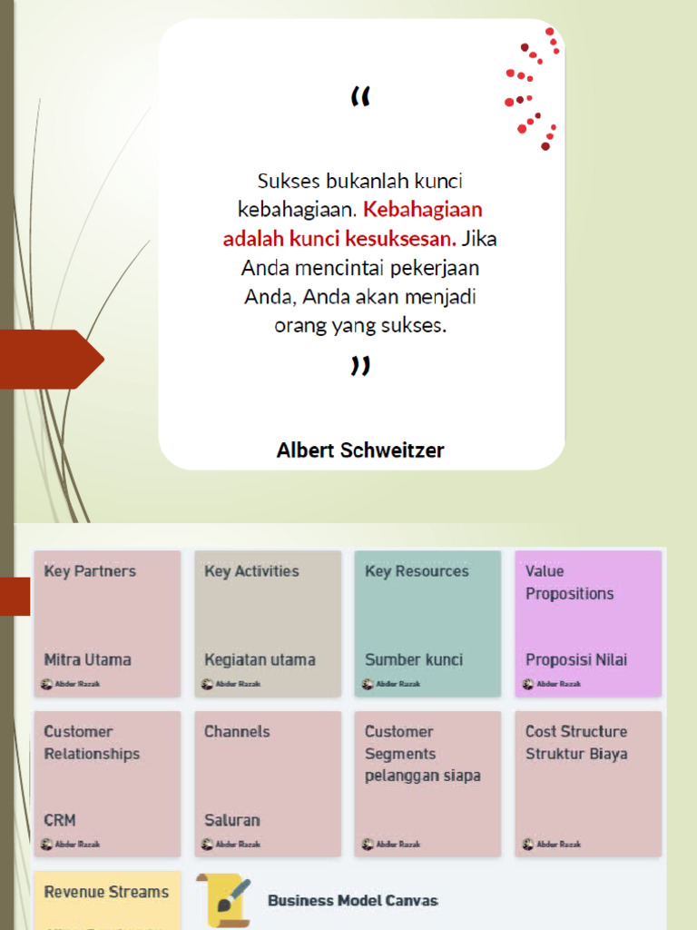 Praktek Penyusunan Bisnis Model Canvas | PDF