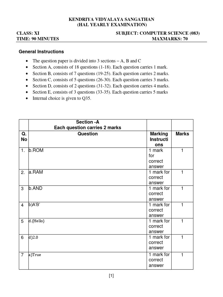 Class XI Computer Science Exam Paper | PDF