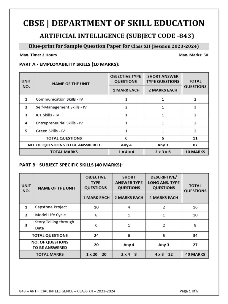 Artificial Intelligence Sample Paper | PDF