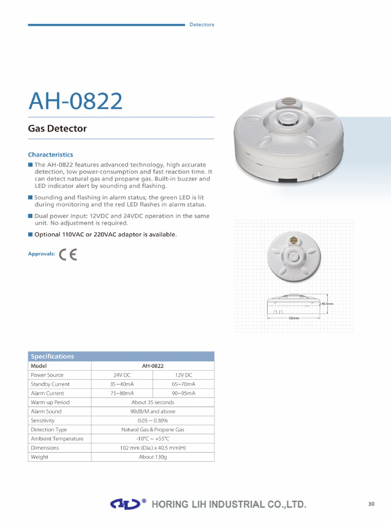 Ah 0822 | PDF