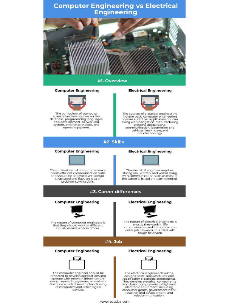 Computer Engineering Vs Electrical Engineering Info | PDF