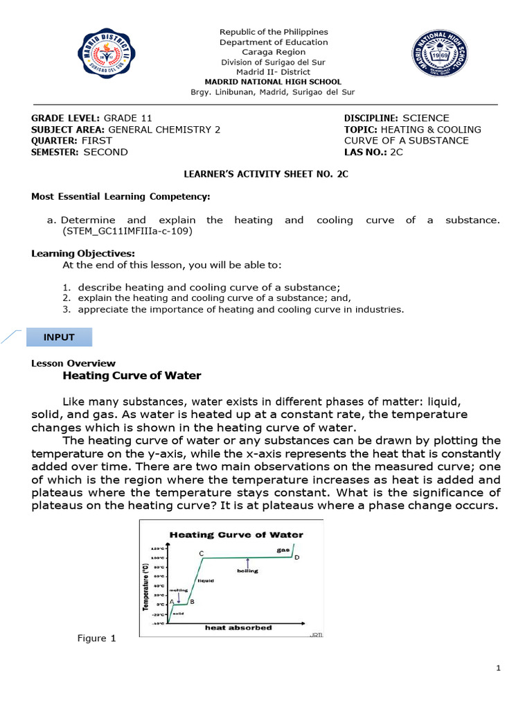 General Chemistry 2 Las Week 2c February 20 2024 | PDF | Water ...