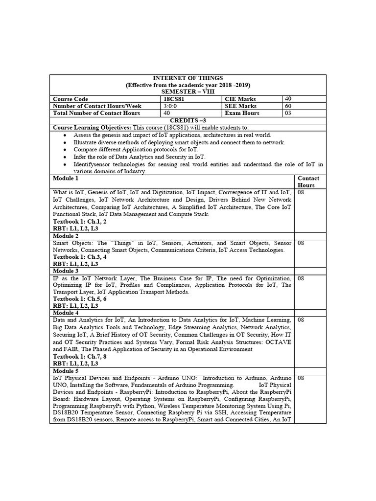8th Sem Syllabus Pdf 