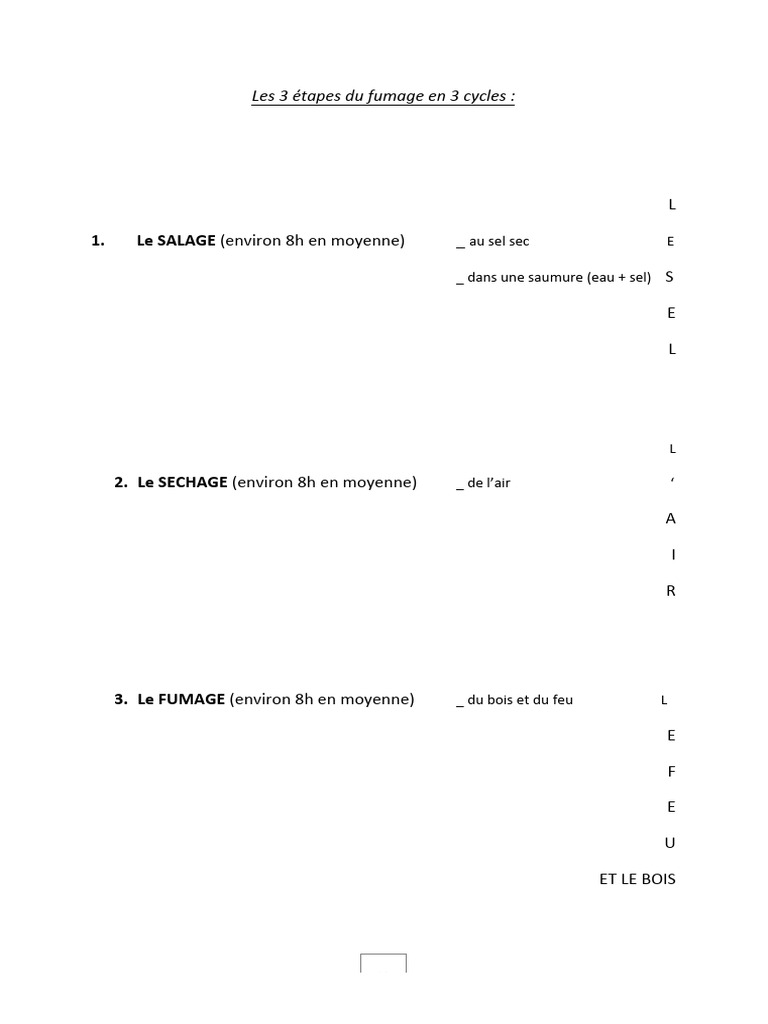 Technical Encoding Enthusiasts | PDF