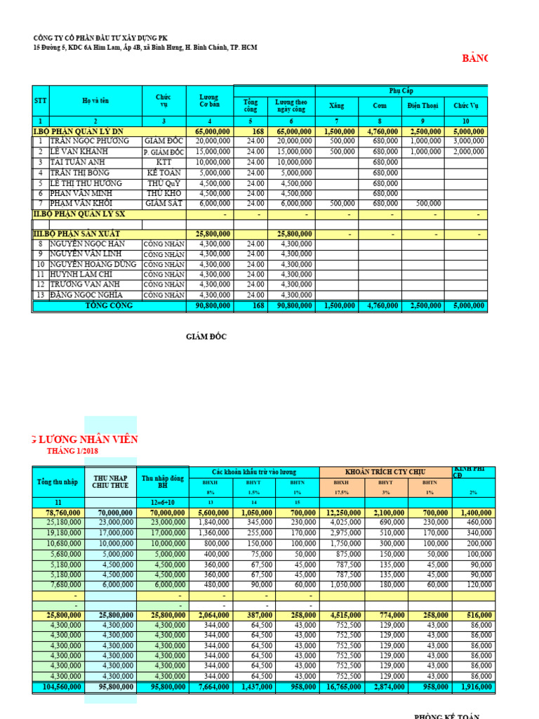 Bang Luong T02 | PDF