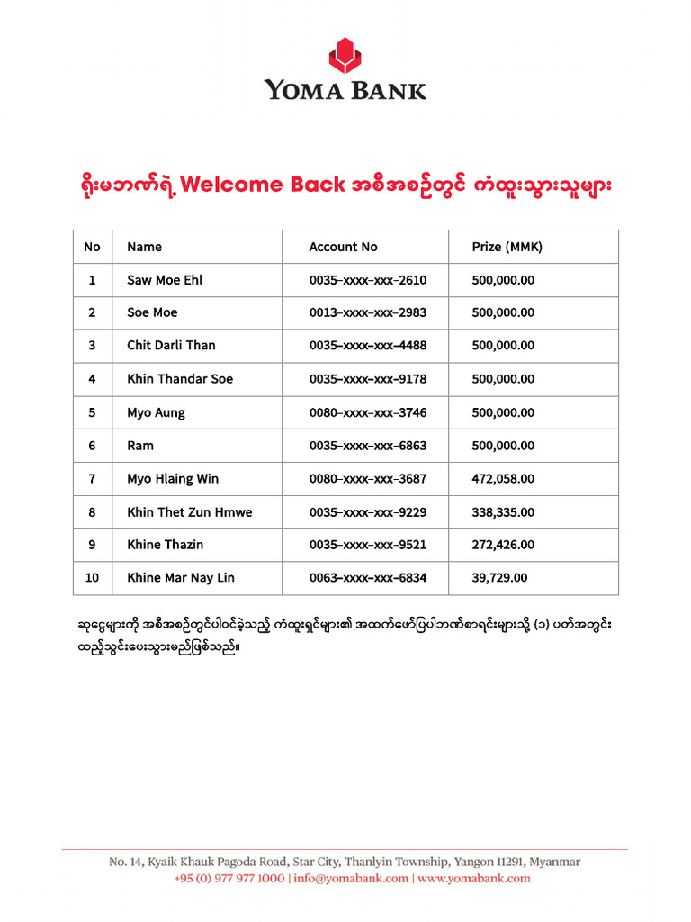 Winners List For NTB Campaign | PDF