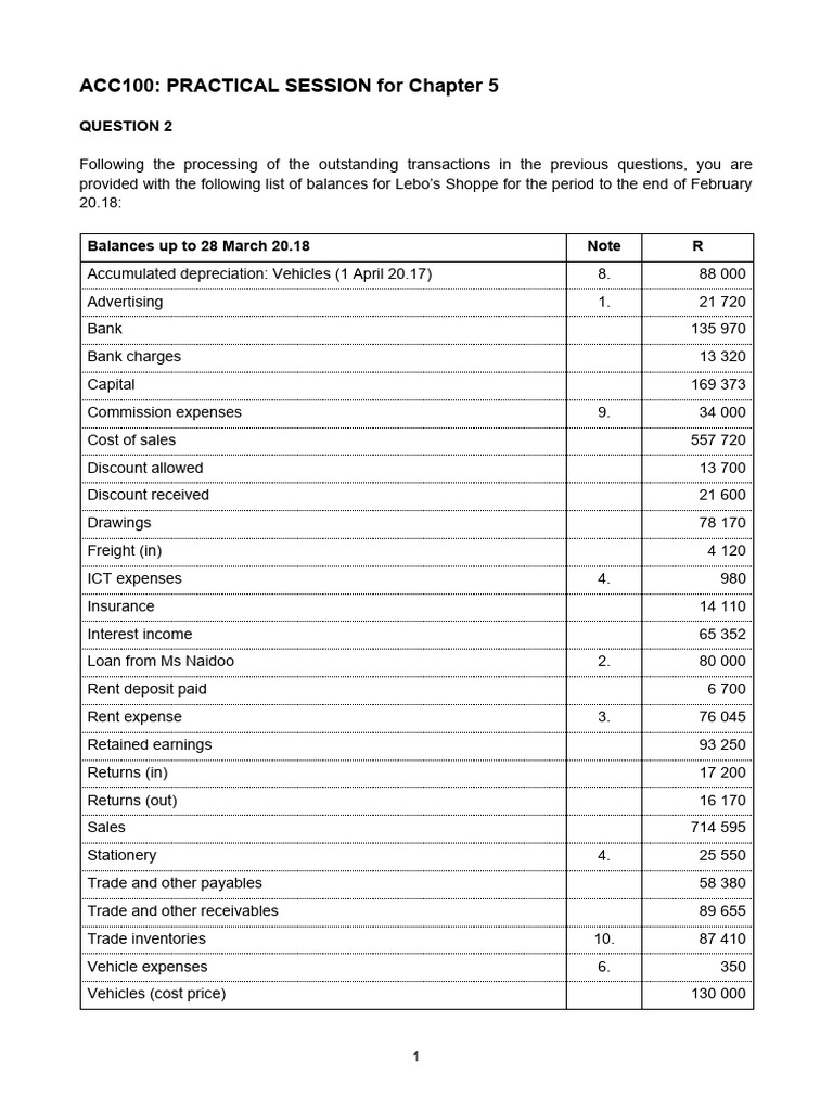 Chapter 5 Practical Session 2 2024 | PDF | Debits And Credits | Balance Sheet
