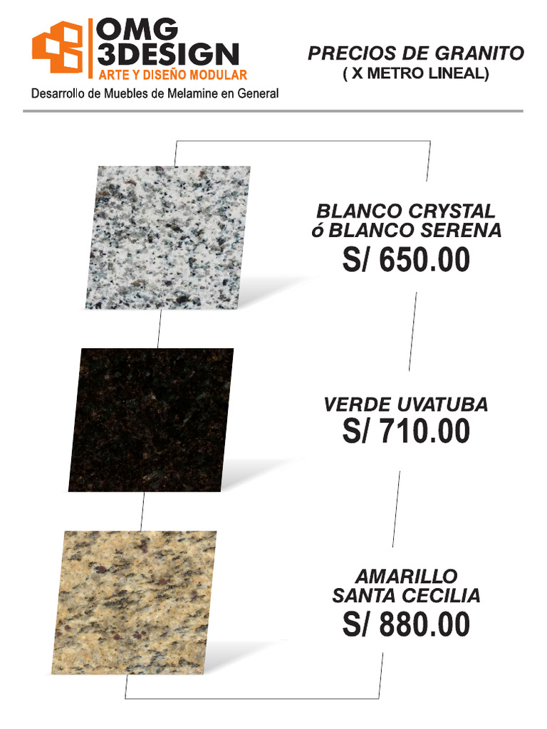 Precio Granitos | PDF