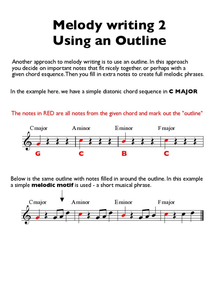 Melody Writing 2 (Outline) GCSE Yr 10 Unit 4 | PDF