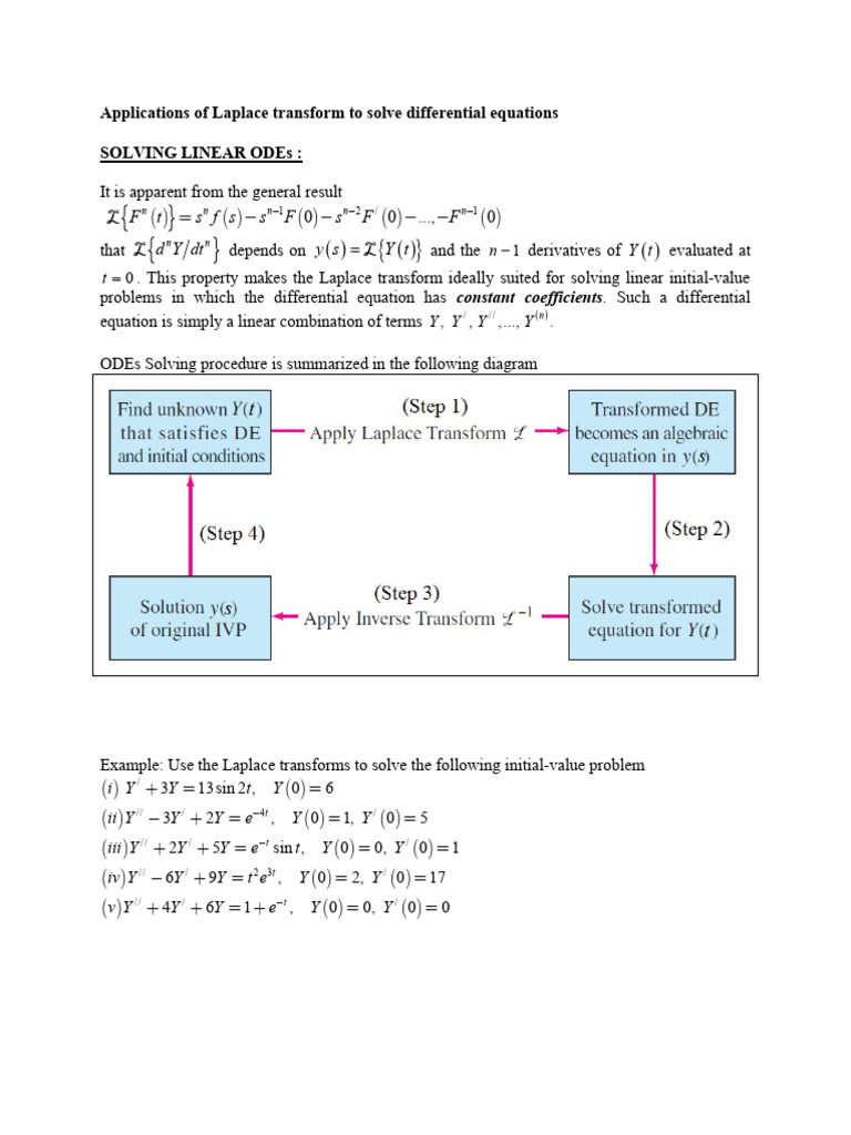 Application of Laplace Transform - Me | PDF | Ordinary Differential Equation | Algebra
