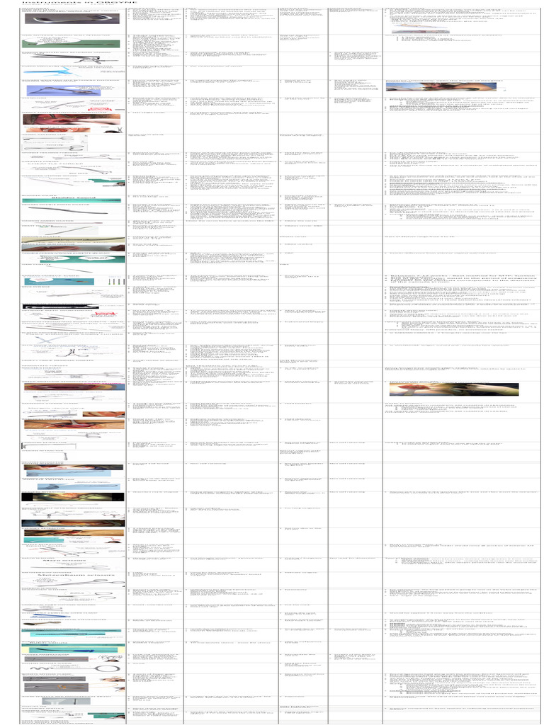 OBG Instruments Simplified | PDF