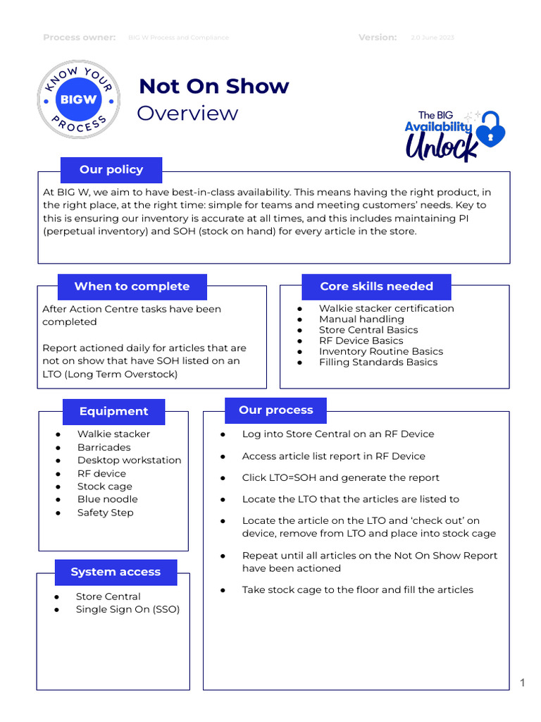 BIG W Know Your Process - Not On Show - BAU v2.0 June 2023 | PDF ...