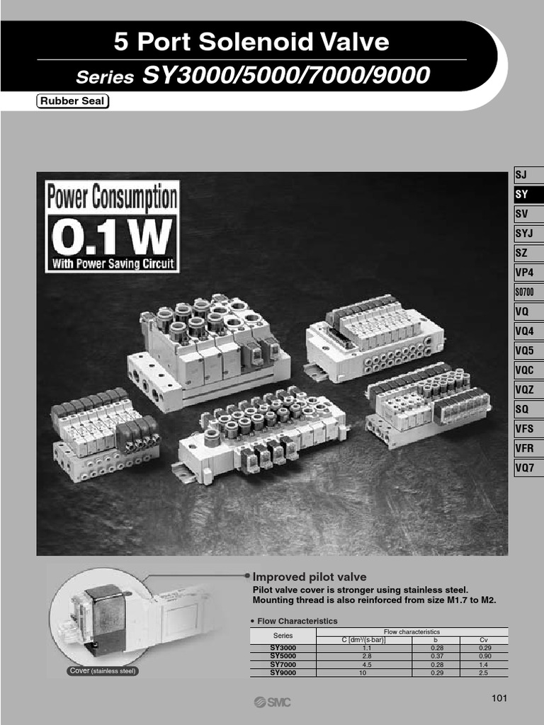 5 SY3000 and SY5000 Series Valves | PDF