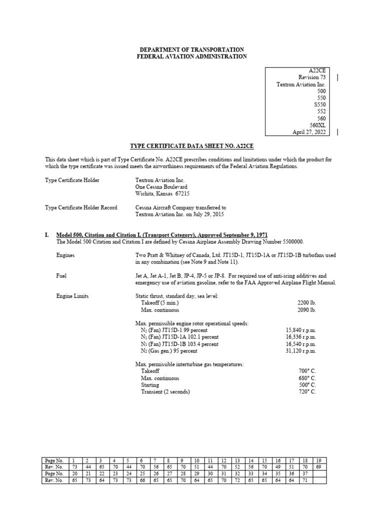 Type Certificate Data Sheet A22CE | PDF | Flight Control Surfaces | Jet ...
