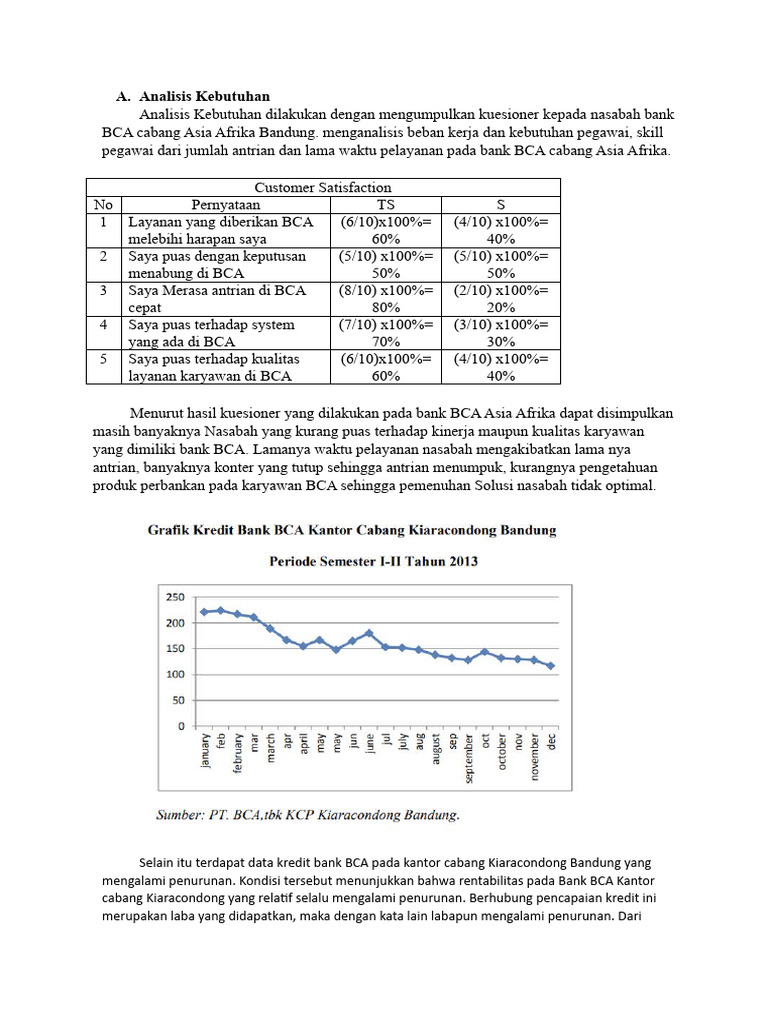 Analisis Kebutuhan | PDF