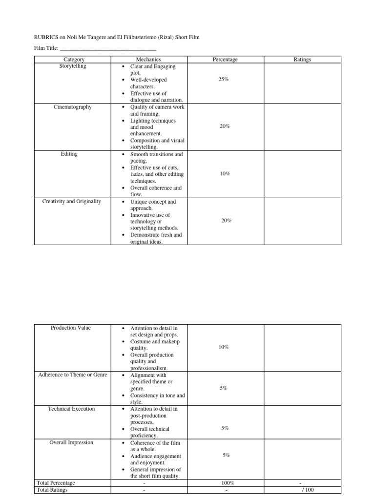 Rubrics For The Short Film | PDF
