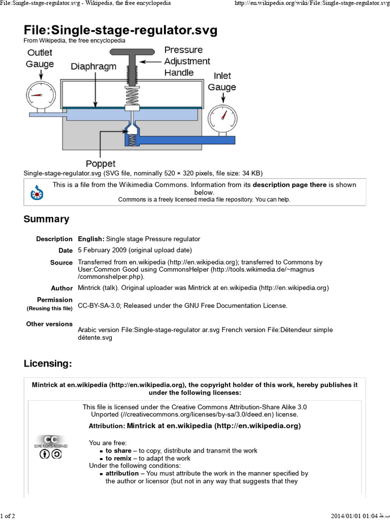 File - Single Stage Regulator | PDF | Creative Commons License | Wikipedia