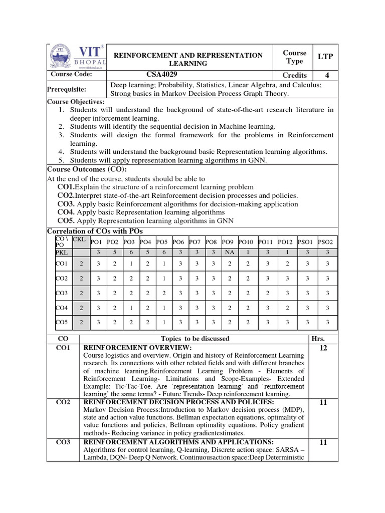 Csa4029 Reinforcement And Representation Learning Ltp 1 0 40 Reinforcement And