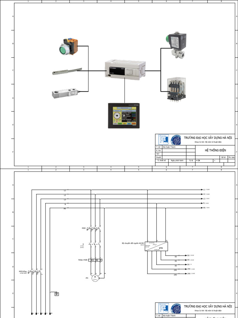 Tủ điện PLC | PDF