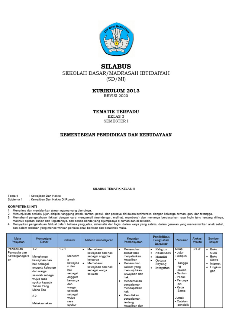 SILABUS TEMA 4 | PDF