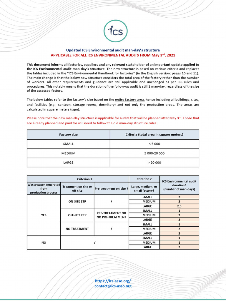 2021.04.22-Updated-ICS-Environmental-audit-man-days-structure-Final ...
