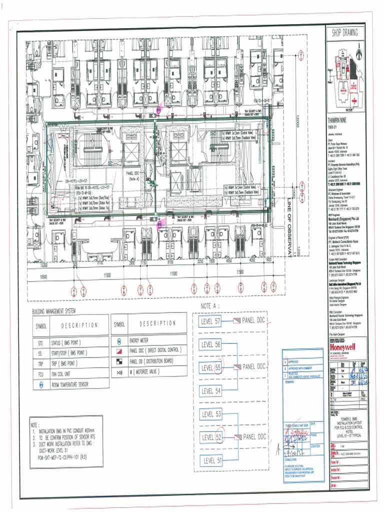 PPHG Level 51-57, Bms | PDF