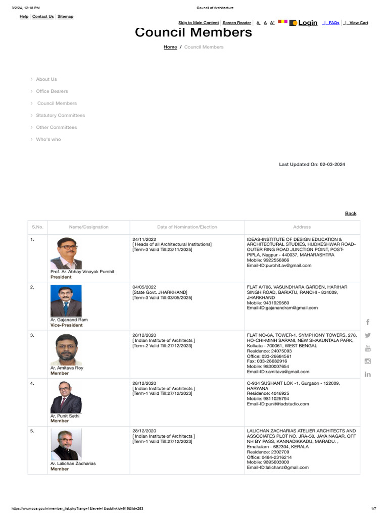 Council of Architecture - Council Members | PDF