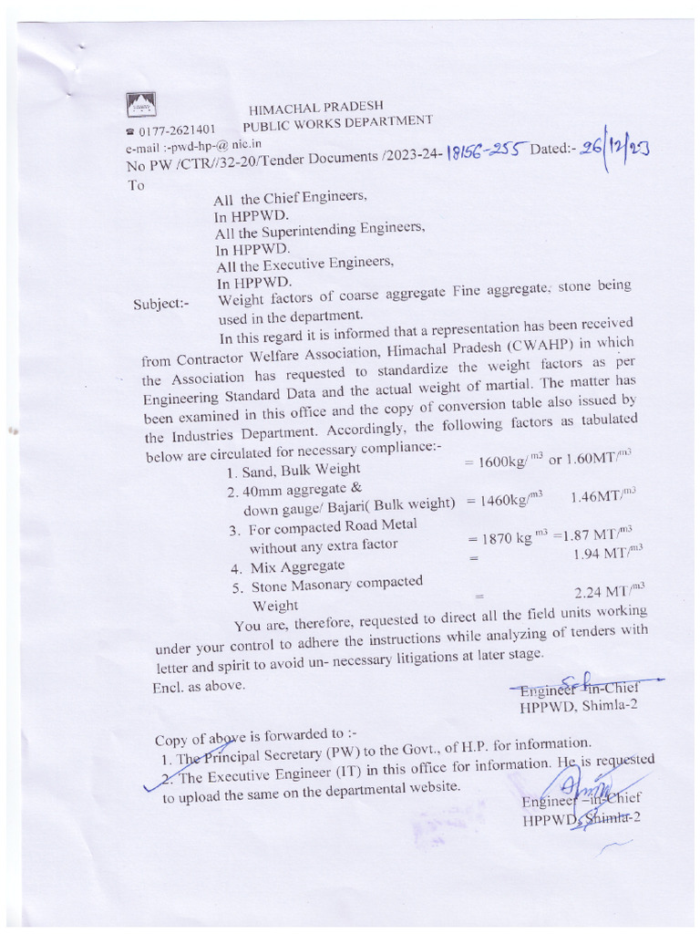Weight Factor in Department | PDF