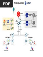 Navmc 11622 PFTCFT Performance Worksheet | PDF