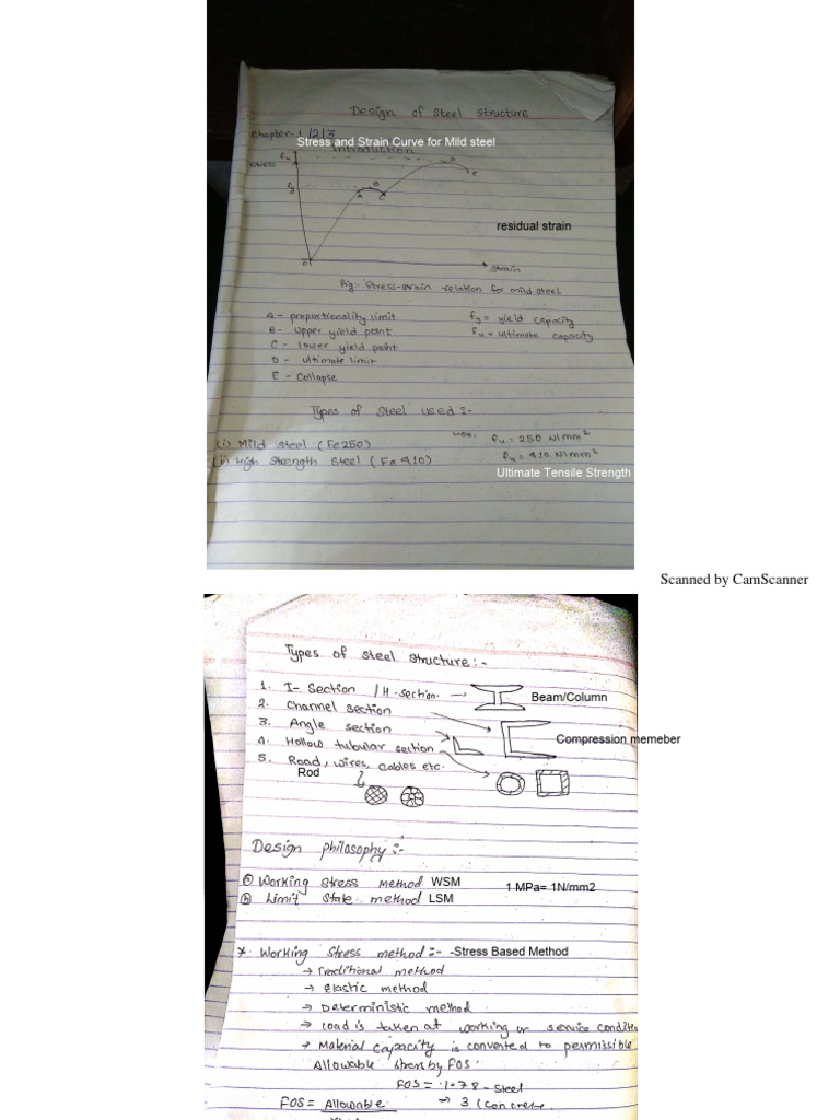Steel Notes Modified | PDF | Strength Of Materials | Screw