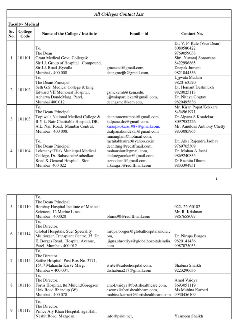 8 - All Training Centre Contact List - AY - 2020 21 - 070521 | PDF