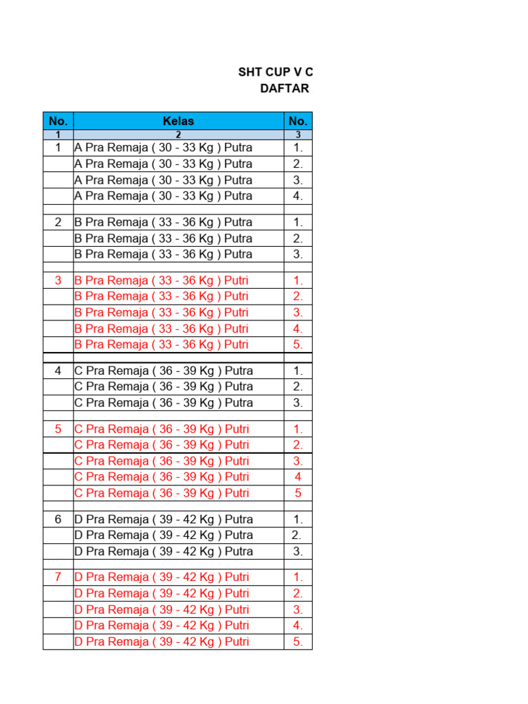 Data Dan Sket Pertandingan Sht Cup V Pdf Olahraga Rekreasi