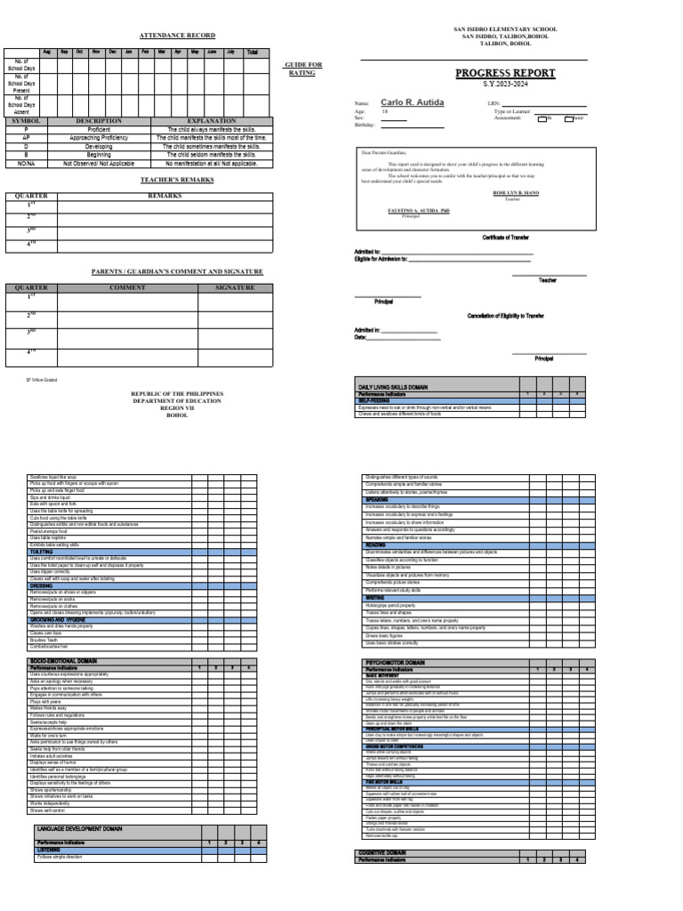 SF 9 Non Graded Progress Report | PDF | Communication | Drawing
