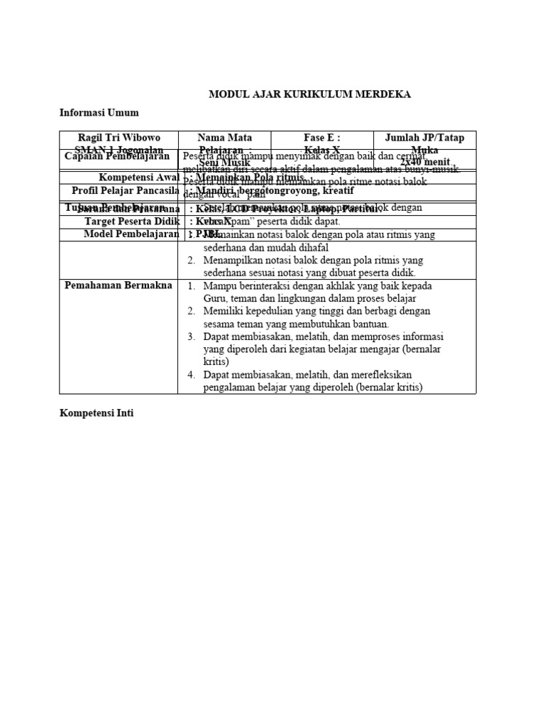 pemetaan modul ajar ubd (4) | PDF
