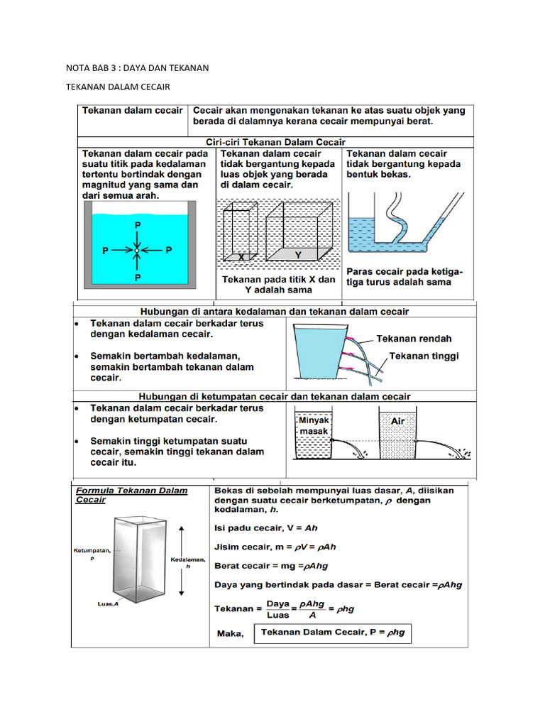 TEKANAN DLM CECAIR | PDF