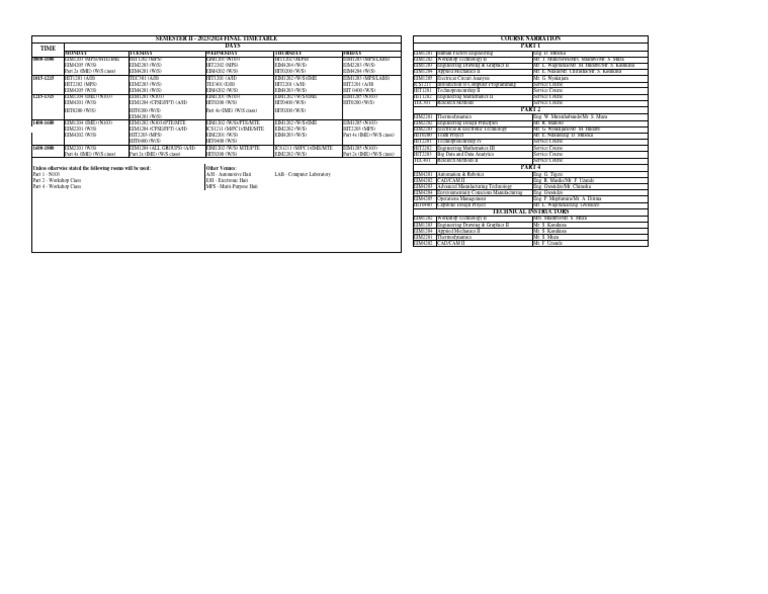 FINAL TIMETABLE Semester II 2023-2024 - 041404 | PDF | Engineering ...